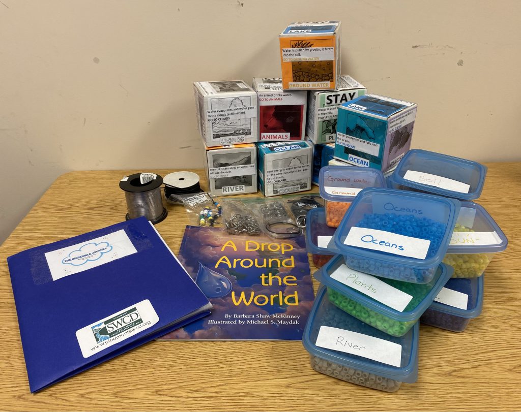 Educational Programs and Opportunities - Piedmont Soil & Water ...